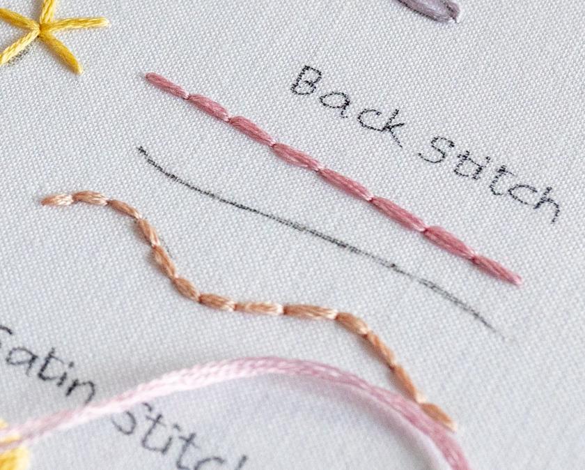 Back Stitch - Learn This Modern Embroidery Technique – Clever Poppy