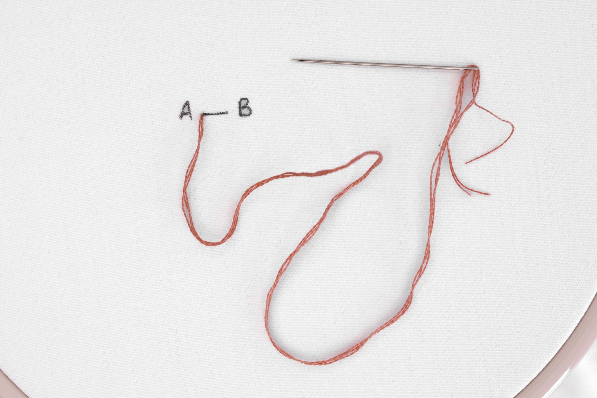 Bullion Knots - Learn This Modern Embroidery Technique – Clever Poppy