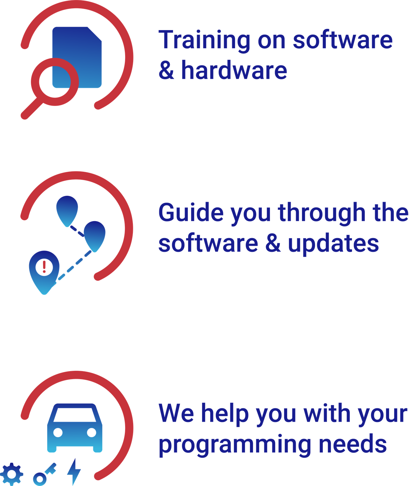 Tech Support Page – AE Tools & Computers