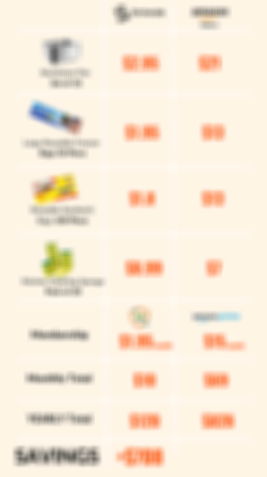 Affordable Home Decor & Kitchen Accessories | Browze