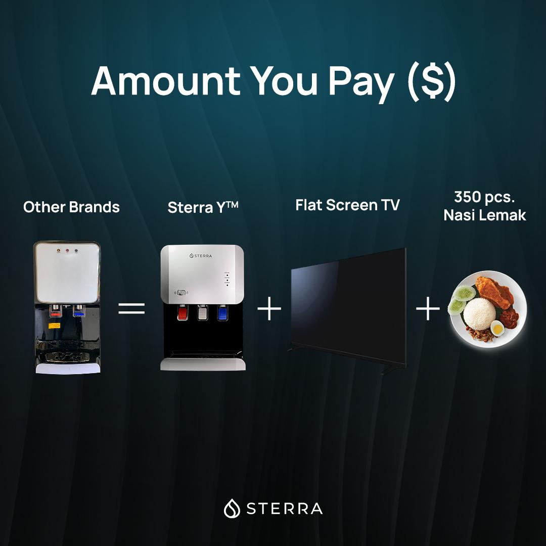 Sterra Y™ Water Purifier