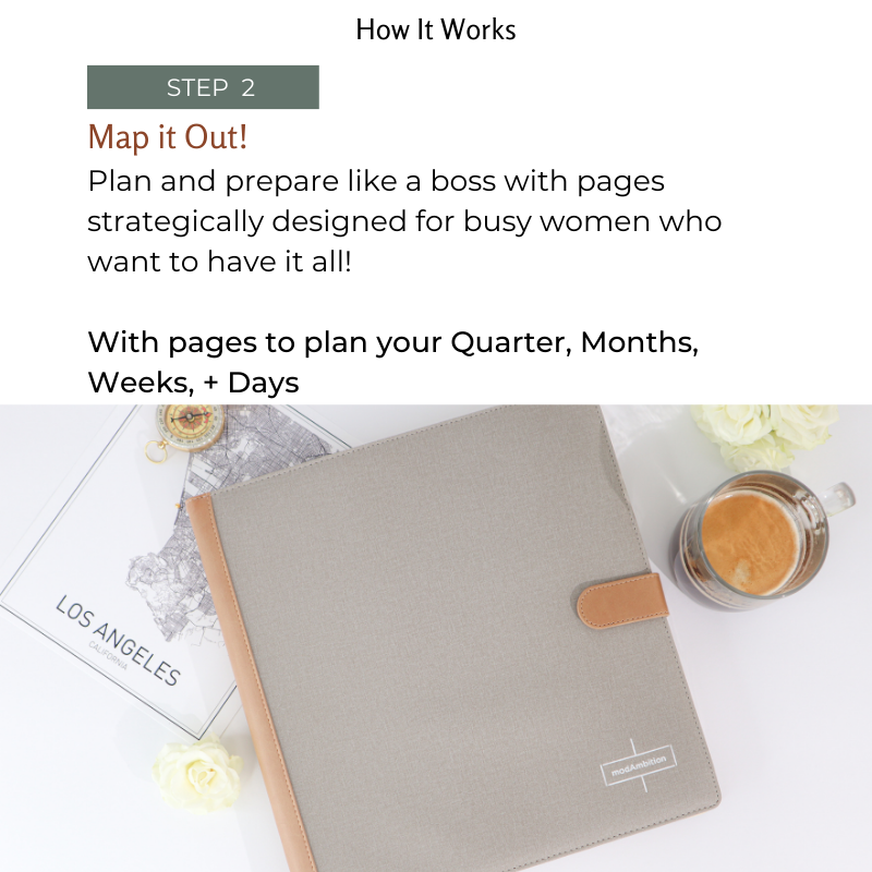 The Best Goal Planner