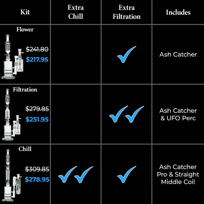 Mini Bong All Kits – The Freeze Pipe