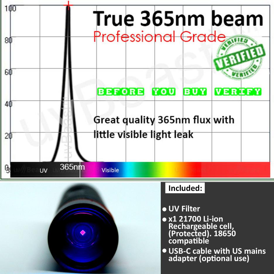 uvBeast Black Light UV Flashlight V3 365nm MINI - FILTERED Ultraviolet