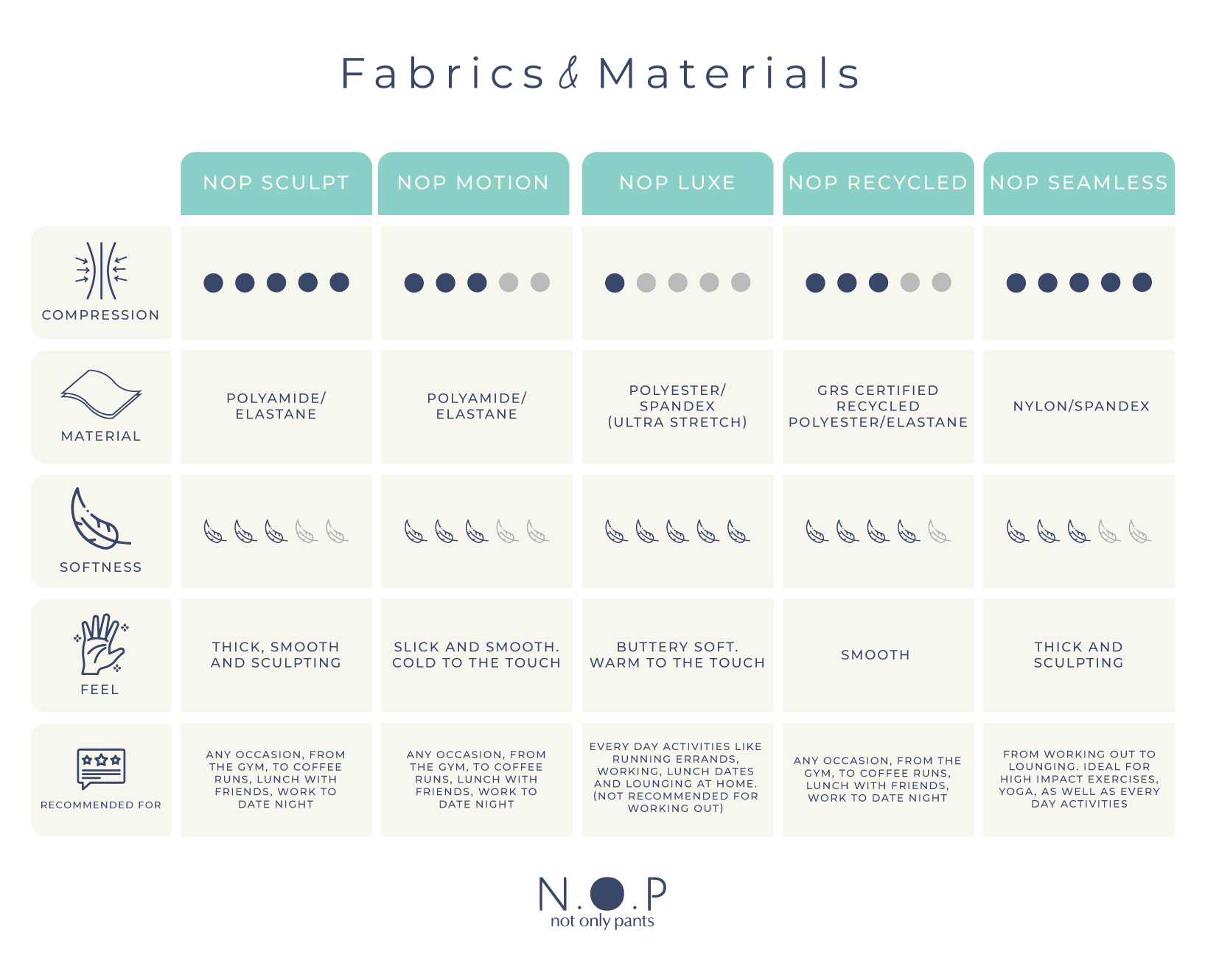 Fae Top-Black – Not Only Pants