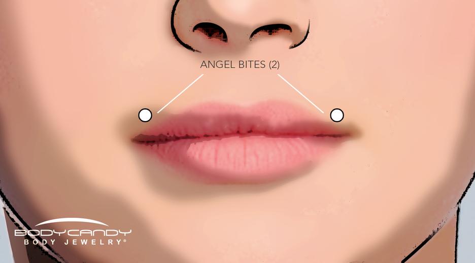 The Piercing Dictionary: Facial & Lip Piercings