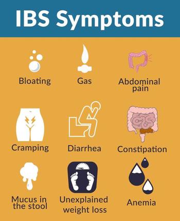 IBS and Probiotics