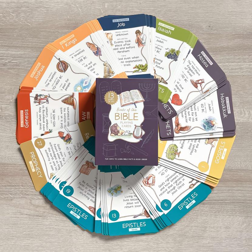 Bible Study Collection