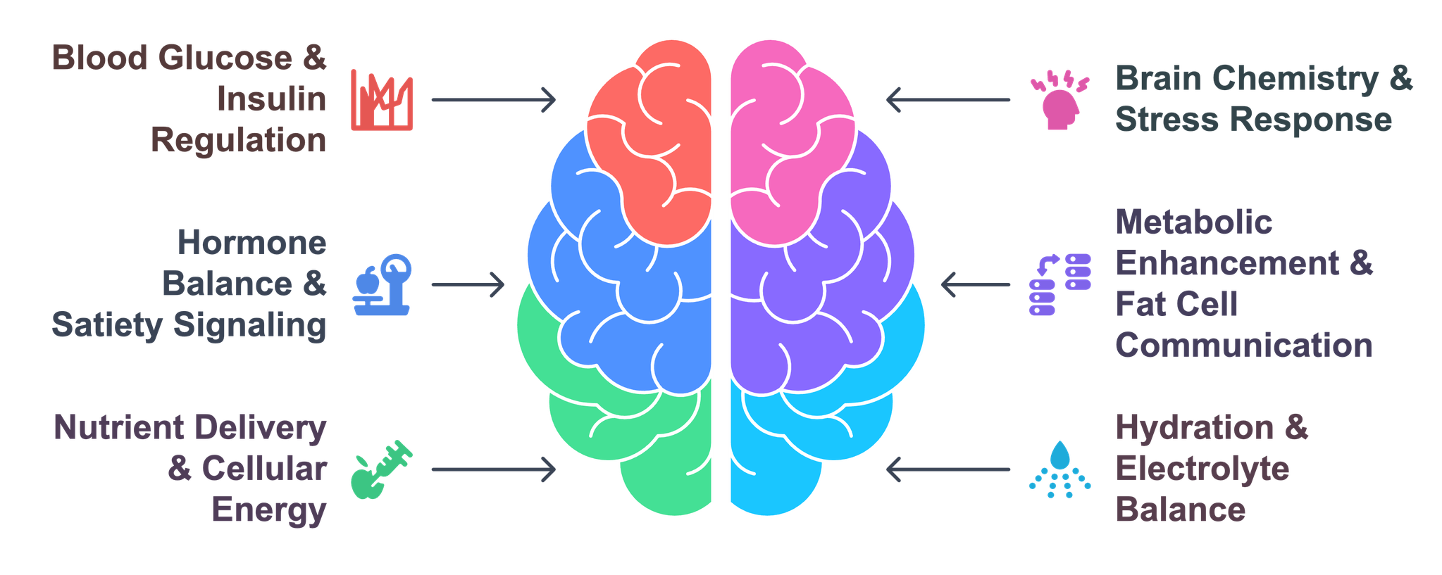 Kraving Killa – S and J Luxury Fitness