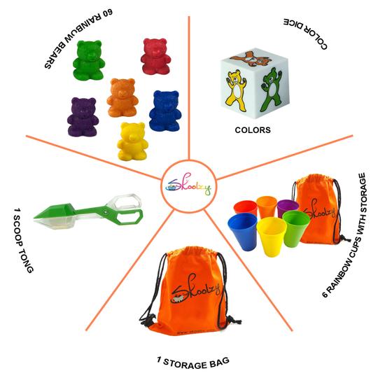 Rainbow Counting Bears, Matching Cups, Sorting Bears Activities – Skoolzy