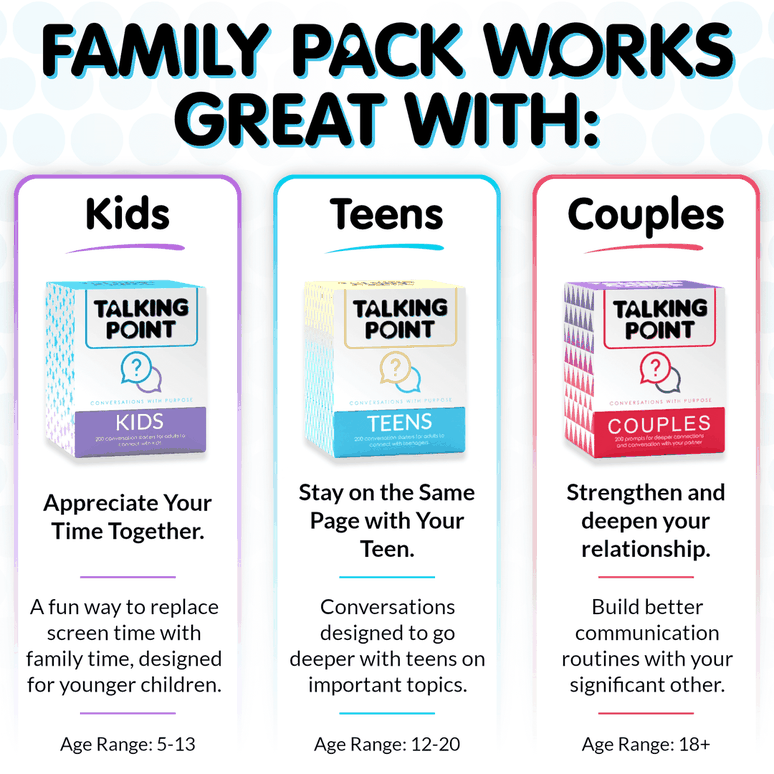 Family Dinner Conversation Starters | Family Conversation Cards ...