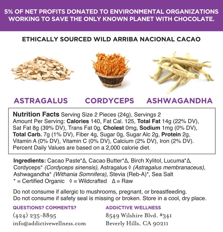 Energy Chocolate | Addictive Wellness