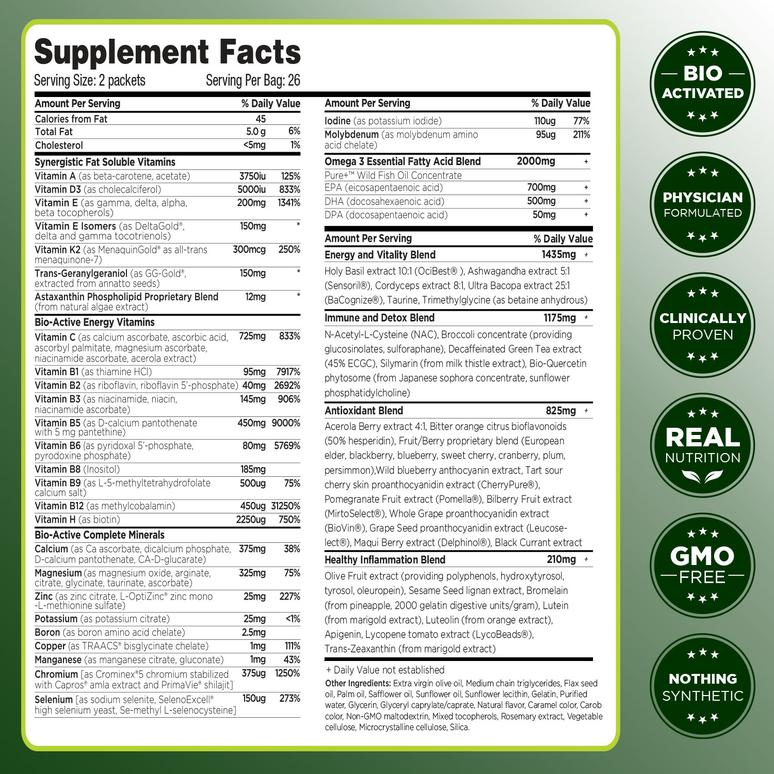 DAILY DOSE™ - PureClean Performance