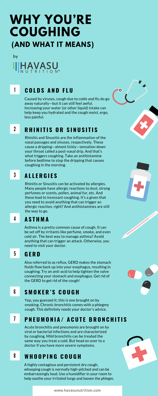 Why You’re Coughing (And What It Means)