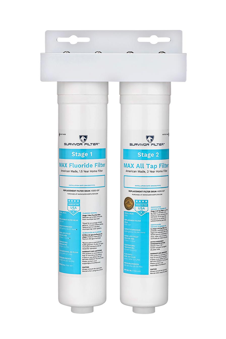 Test Report – Survivor Filter