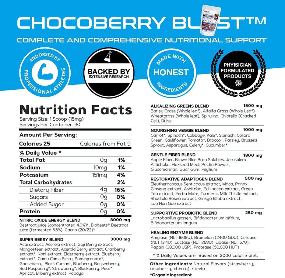 CHOCOBERRY BLAST™ - PureClean Performance