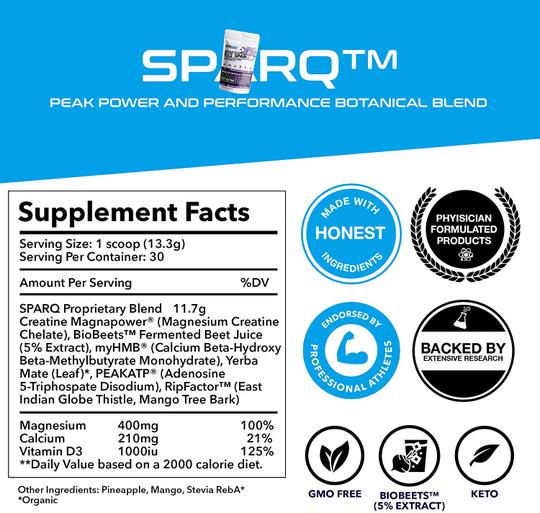 SPARQ™ - PureClean Performance