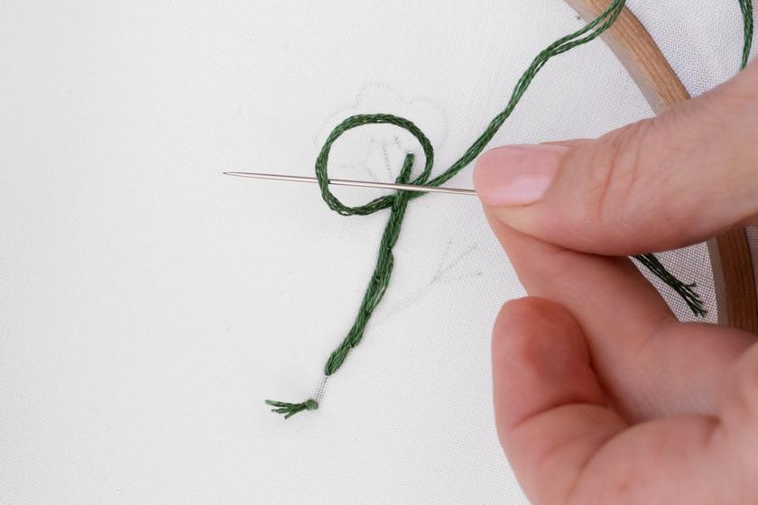 Using Knots to Start and End Threads - Learn This Modern Embroidery Te ...