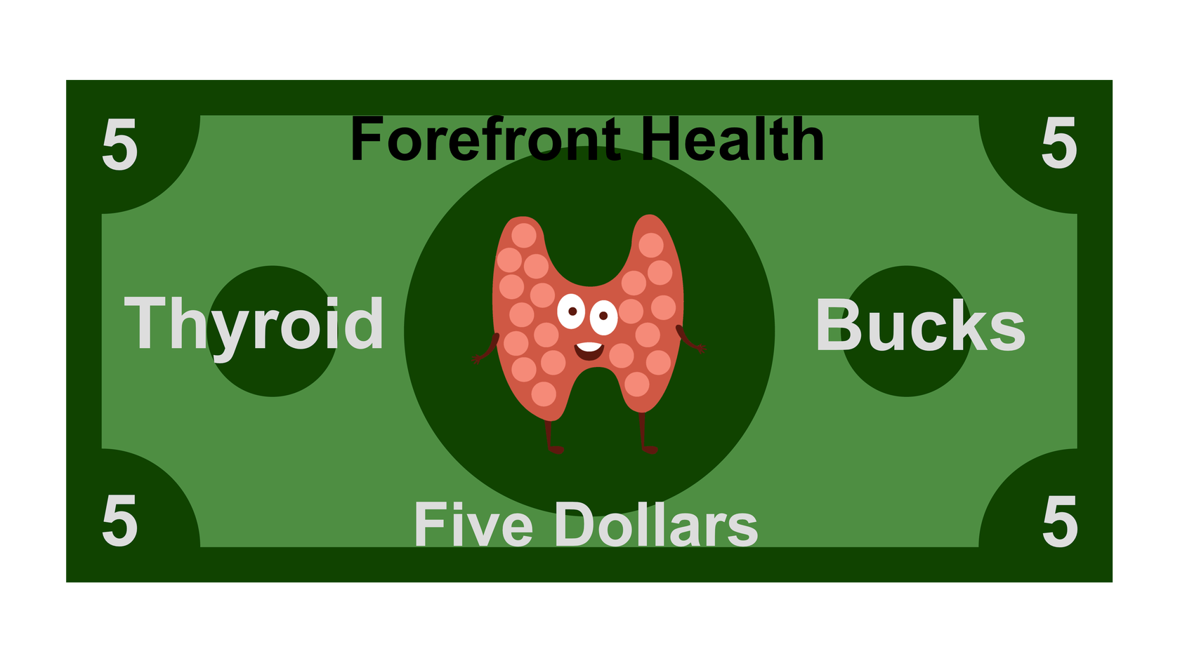 Forefront Health Rewards Program