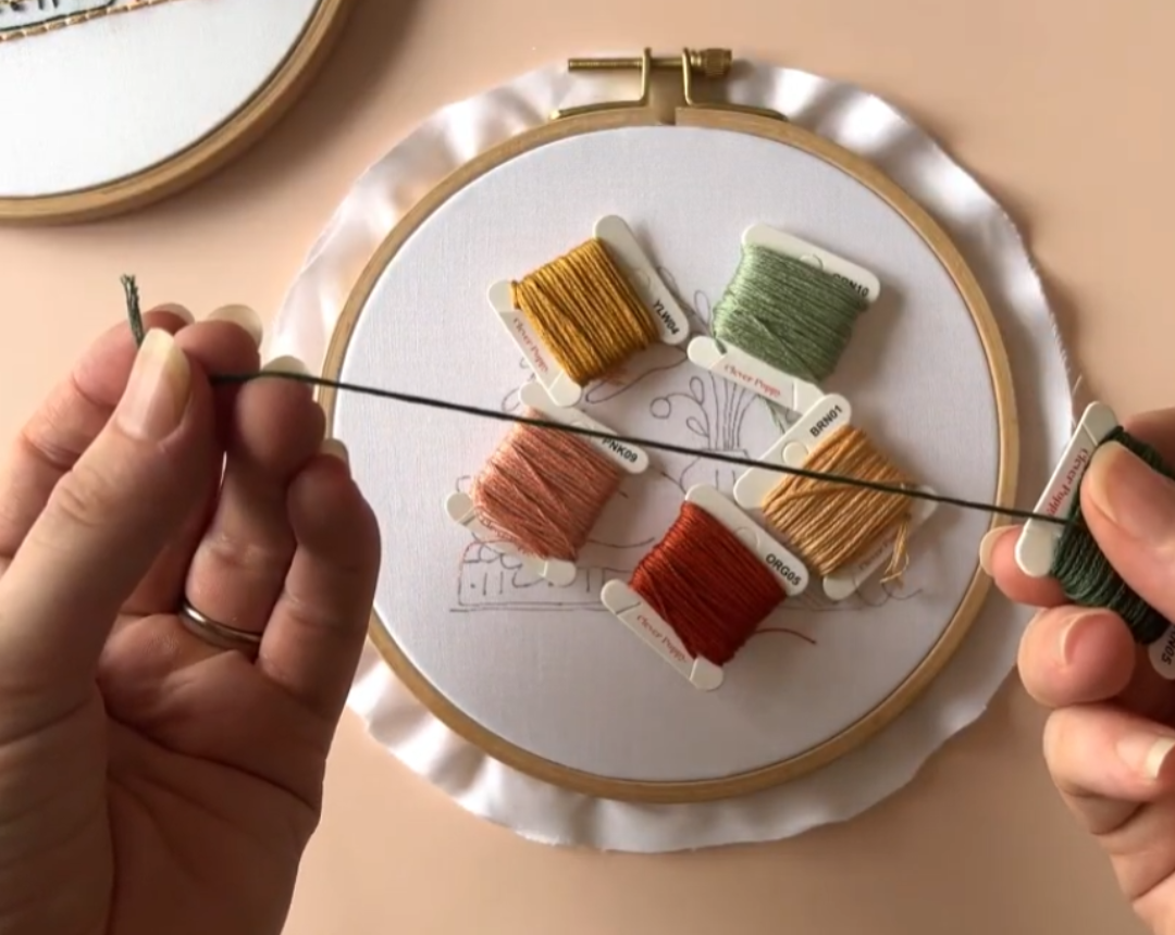 4 steps for preparing your thread - Learn This Modern Embroidery Techn ...