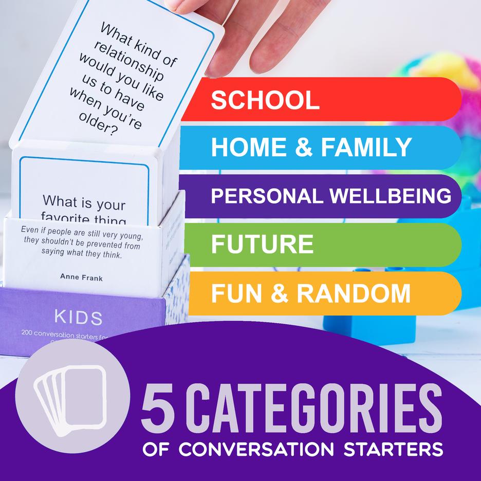 KIDS Conversation Starter Cards – Talking Point Cards